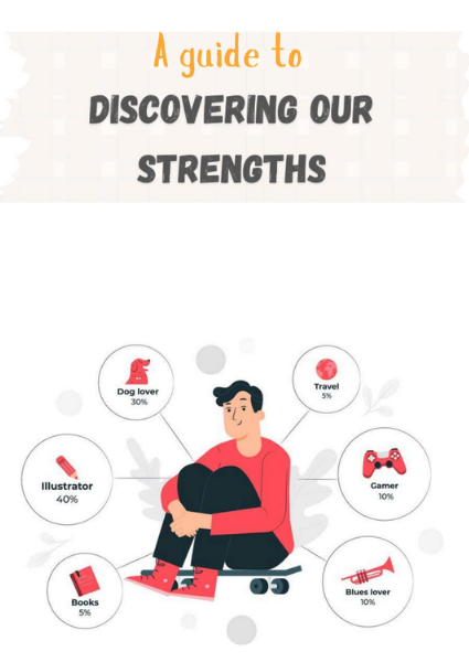 My Well Being Shelf | A Repository of self-help resources that are ...